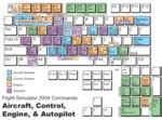 FS Keyboard Reference Diagram Misc FlightSim Com