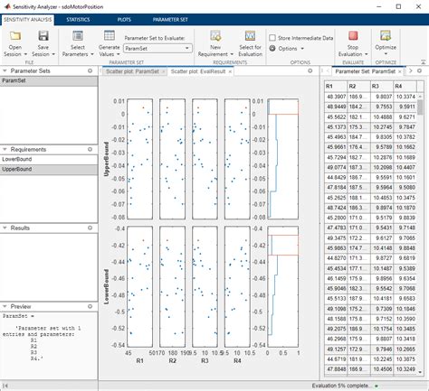 Explore Design Reliability Using Parameter Sampling Gui Matlab