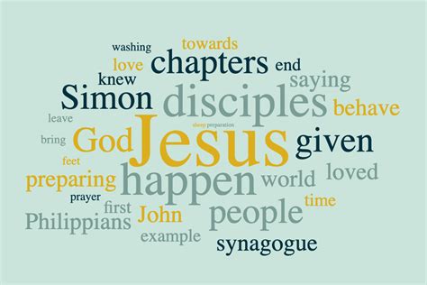 Discipleship Scripturescribe Christadelphian Audio Talks