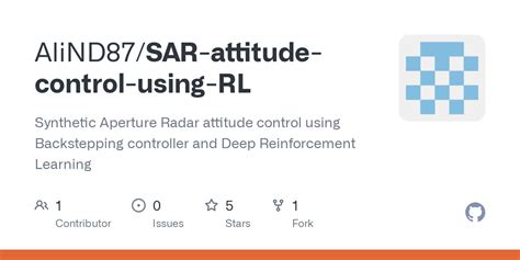 Github Alind87sar Attitude Control Using Rl Synthetic Aperture Radar Attitude Control Using