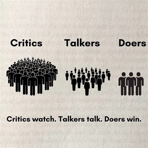 Be An Action Oriented Person👍 Sagar Vispute