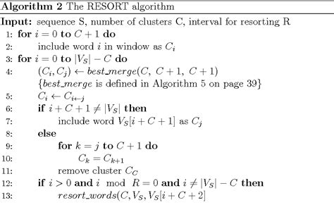 Improving Quality Of Hierarchical Clustering For Large Data Series