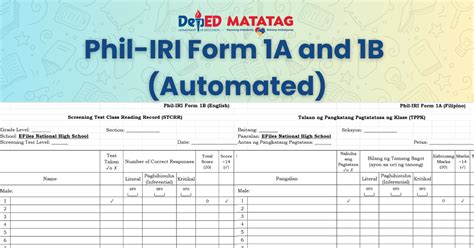 automated phil iri gst form 1a and form 1b report sy 2025 2026