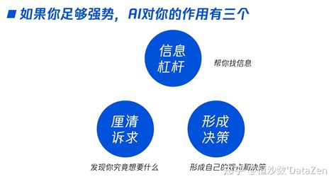当数据大模型 Gpt 4 5 出现后，再学习 Python 和 Java 语言是不是失去了意义？ 知乎