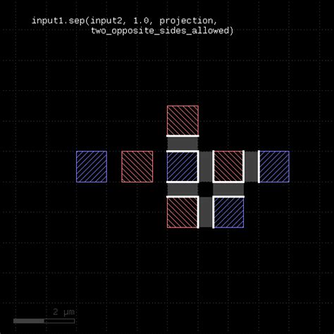 KLayout Layout Viewer And Editor