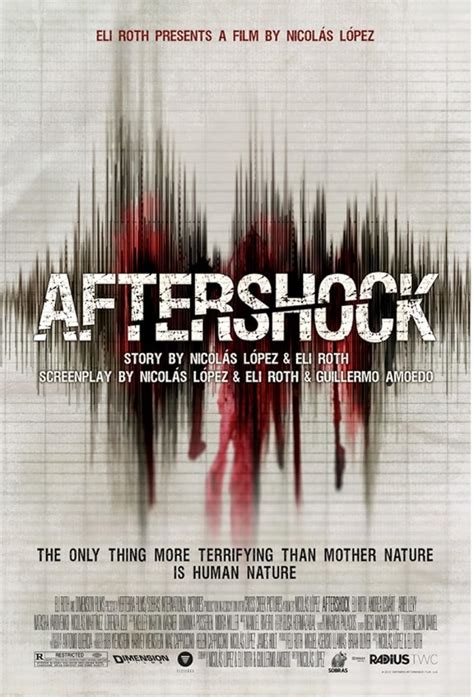 Aftershock 2012 Imdb