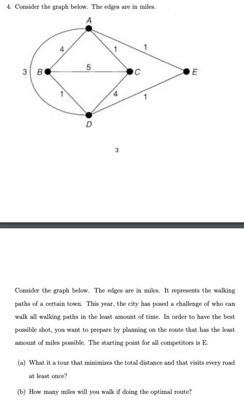 Solved Consider The Graph Below The Edges Are In Miles Chegg