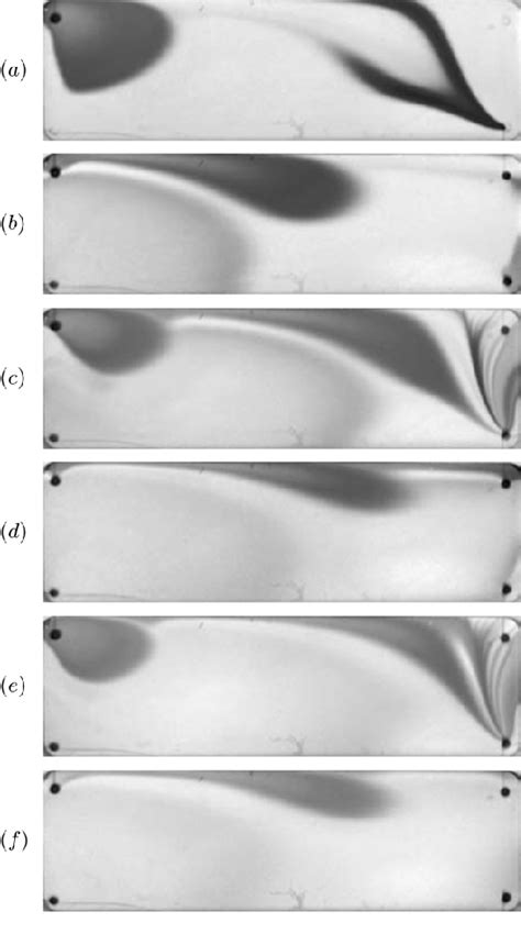 figure 1 from a pulsed source sink fluid mixing device semantic scholar