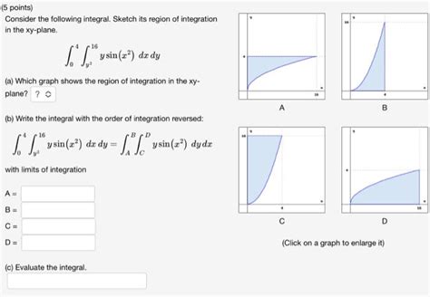 Solved Points Consider The Following Integral Sketch Chegg
