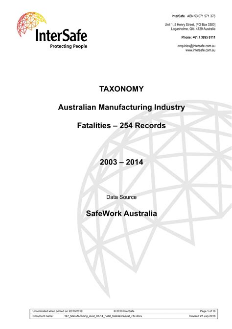 Australian Manufacturing Industry Fatalities 254 Records 2003