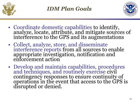 Ppt Domestic Space Based Pnt Interference Detection And Mitigation Powerpoint Presentation