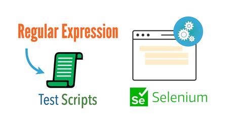 Use Regular Expressions In Test Automation By Zhimin Zhan Medium