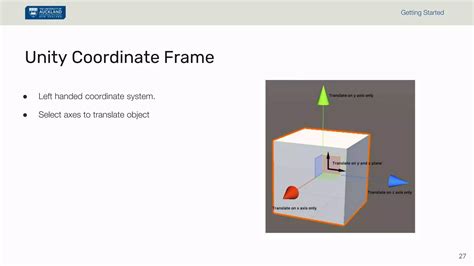 Introduction To Unity Pptx 3 D Graphics Computer Software And