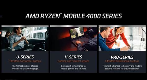 Amd Ryzen Series Mungkinkan Laptop Tipis Tetap Punya Performa Bertenaga Gadgetren