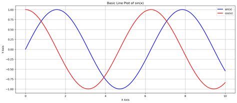 python geospatial data analysis — spatial ecology s code documentation