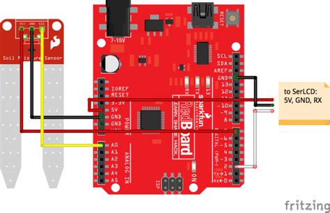 Soil Moisture Sensor Hookup Guide SparkFun Learn