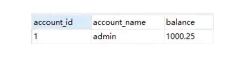 SpringBoot 快速开启事务附常见坑点建议收藏 腾讯云开发者社区 腾讯云