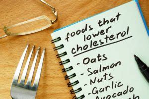 Low HDL Cholesterol Causes And Lifestyle Changes To Boost HDL Levels