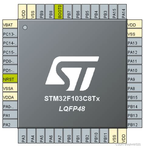 Stm32f103c8t6与c6t6的区别stm32f103c8t6和c6t6区别 Csdn博客