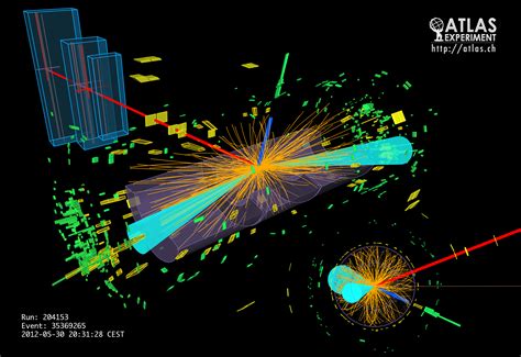 Higgs Candidate Decaying To 2 Tau Leptons In The Atlas Detector Cern Document Server Higgs Candidate Decaying To 2 Tau Leptons In The Atlas Detector Cern Document Server