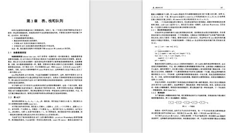 互联网发布：最详细的《数据结构算法核心总结》，图文并茂超清晰 脉脉