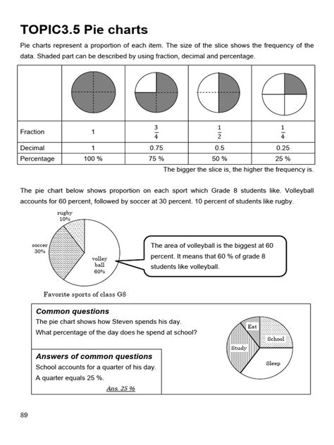 35 Pie Chart Pdf Pie Chart Percentage