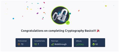 Cybersecurity Cryptography Tryhackme Learningjourney Infosec
