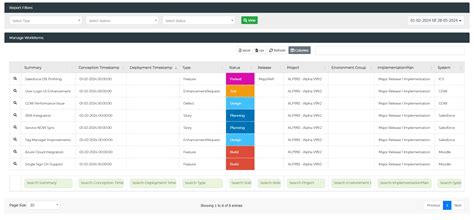 Project Management Enov8 Knowledge Base