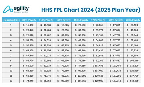 Agility 2026 Aca Training And Resources For Health Insurance Agents