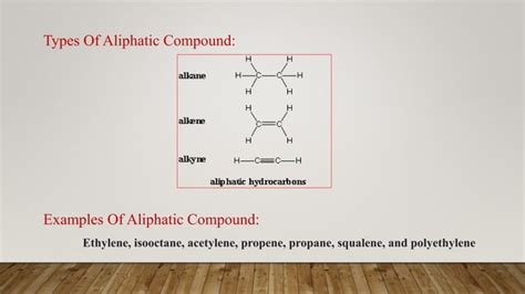 Aerobic Degradation Of Aliphatic Compound Pptx Chemistry Science