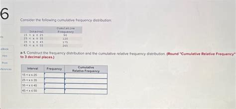 Solved Consider The Following Cumulative Frequency