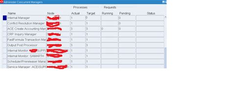 Concurrent Manager Internal Manager Does Not Start Status