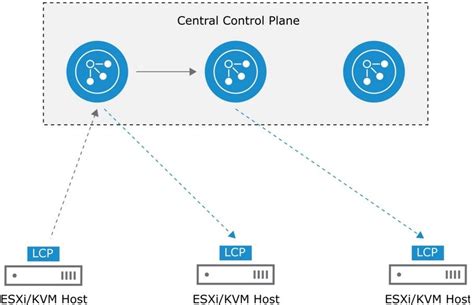Ccp Location Map Find A Location By Region Zeje