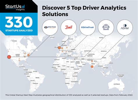 5 Top Driver Analytics Solutions Startus Insights