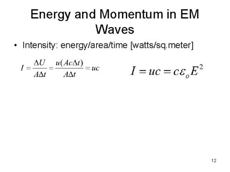 30 Outline Maxwells Equations And The Displacement Current