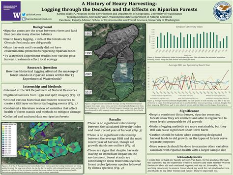 Program On The Environment A History Of Heavy Harvesting Logging