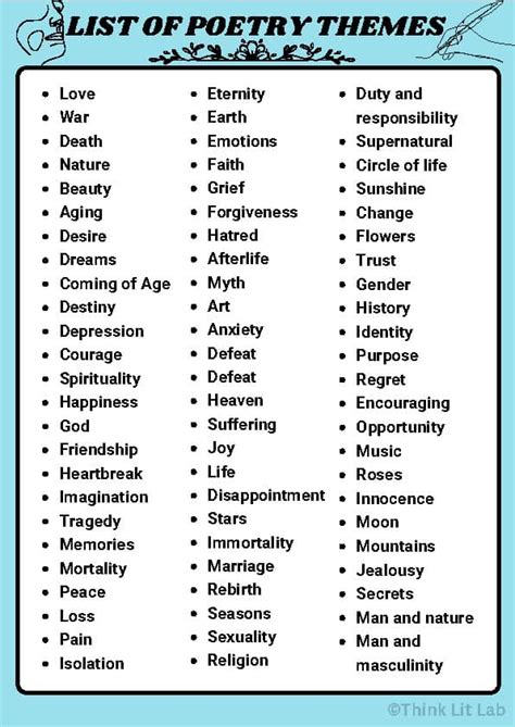 List Of Common Themes In Poetry Chart By Think Lit Lab Tpt