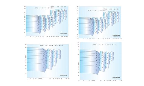 Mt Pump Equipchemtech