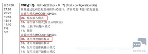 【经验分享】stm32f103固件库源码解析——gpio配置 Stm32团队 St意法半导体中文论坛