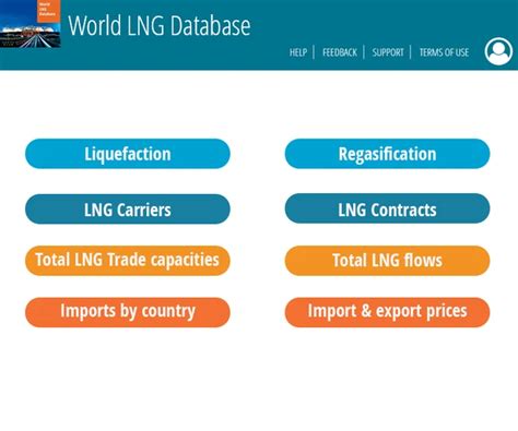 Thailand Plans To Import Up To 5 Mtyear Of Us Lng From The Alaska Lng