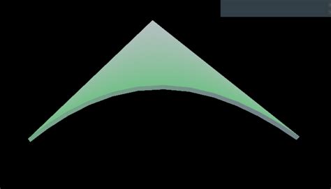 Unexpected Triangulation Of Curves In Usd File In Nvidia Omniverse