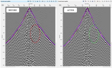 How To Seismic Processing Processing Sequences Static Corrections