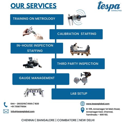 sathish selvaraj on linkedin follow tespa consulting services pvt ltd