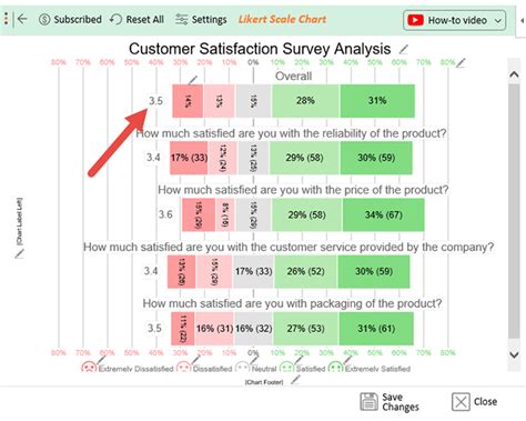 Satisfaction Survey Excel Template