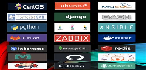 Python 全栈开发文档 The Road of Fullstack to Python 文档