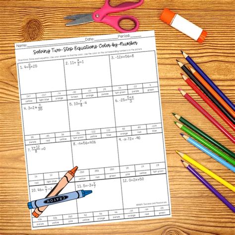 Two Step Equations Christmas Mandala Math Gingerbread Man Coloring Activity