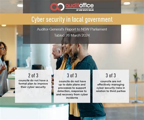 audit office of new south wales on linkedin aonsw audit