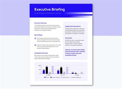 How To Write An Executive Briefing Best Templates And Samples