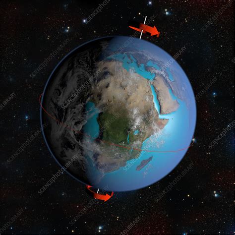 Earths Rotation Illustration Stock Image C0579118 Science