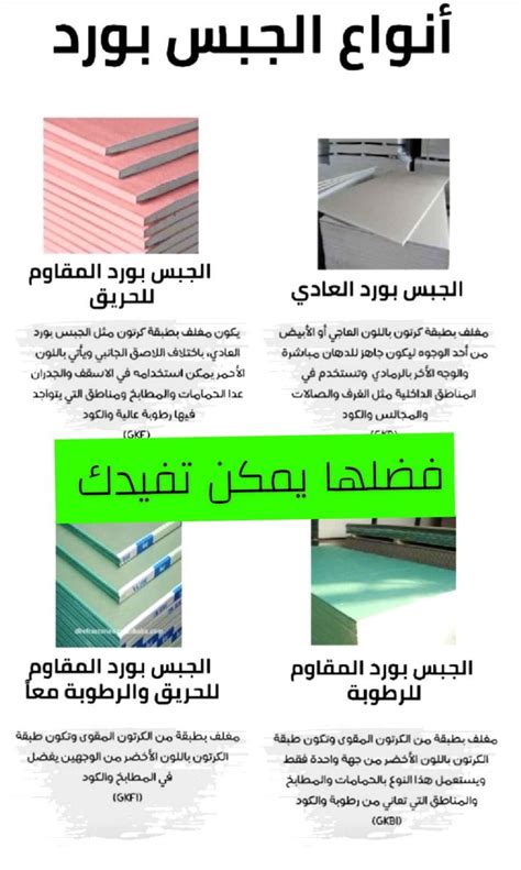 أنواع الجبس بورد